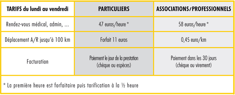 Prix pour une interprète :: Oise | Interprète en Langue des Signes ...